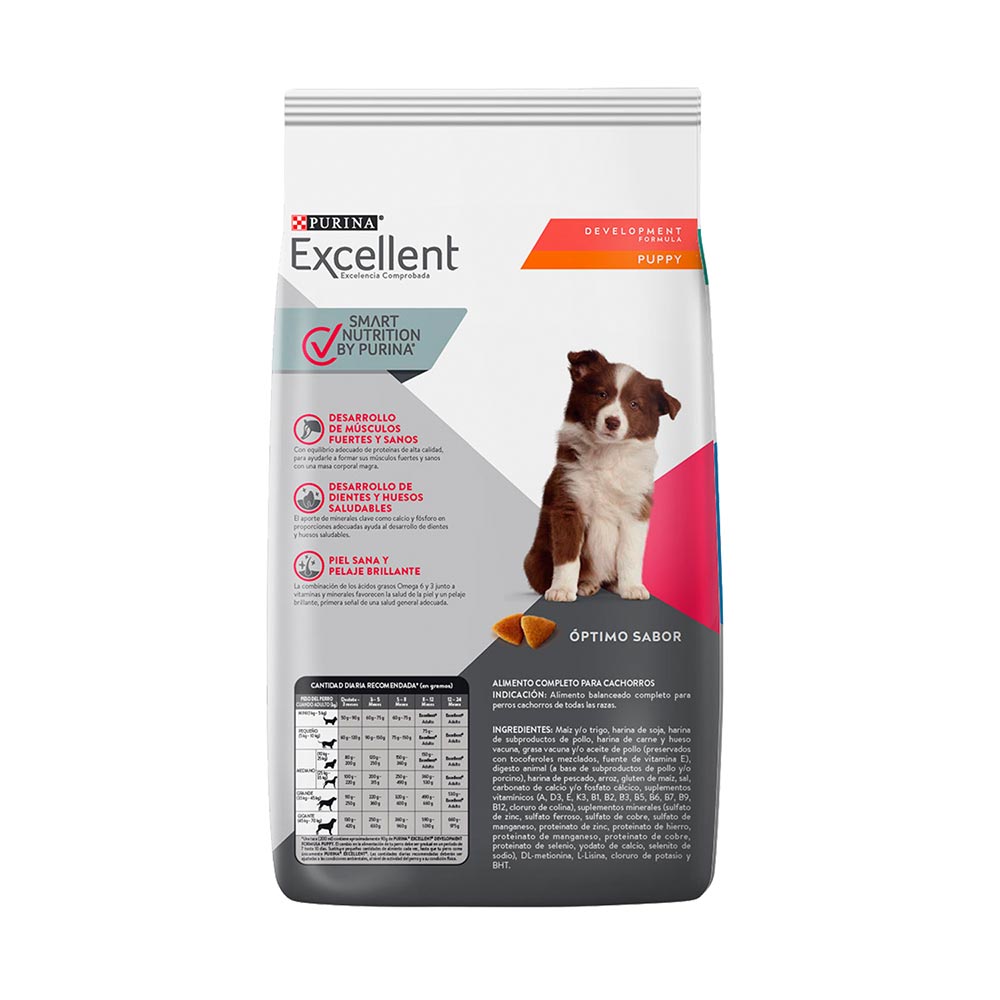 Excellent Perro Puppy Formula 20kg